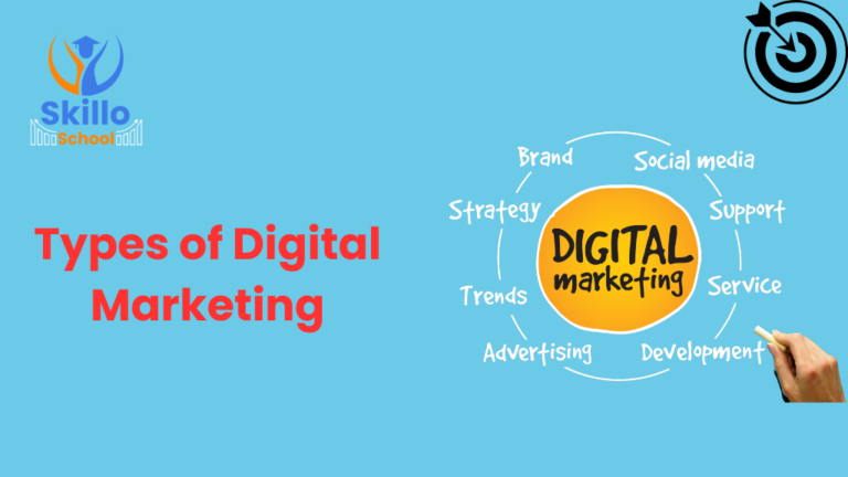 10 Types of Digital Marketing Explained - SkilloSchool